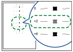 How To Paper Feed Adjustment Sg500 1000 Sawgrass Care