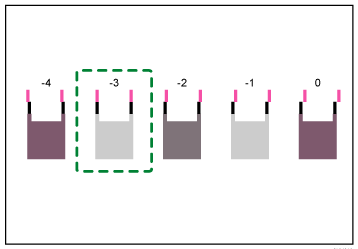 How To: Print Head Position Adjustment (SG500/SG1000) – Sawgrass Care