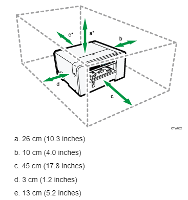 Troubleshooting Steps: Sawgrass Service Code (SC) Error Guide ...